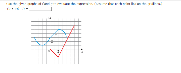 Solved Use the given graphs of f and g to evaluate the | Chegg.com