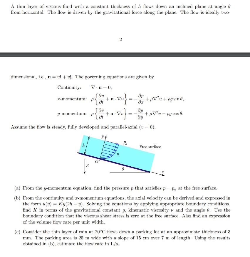 Solved A thin layer of viscous fluid with a constant | Chegg.com