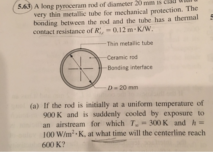 5.63) A long pyroceram rod of diameter 20 mm is clad | Chegg.com