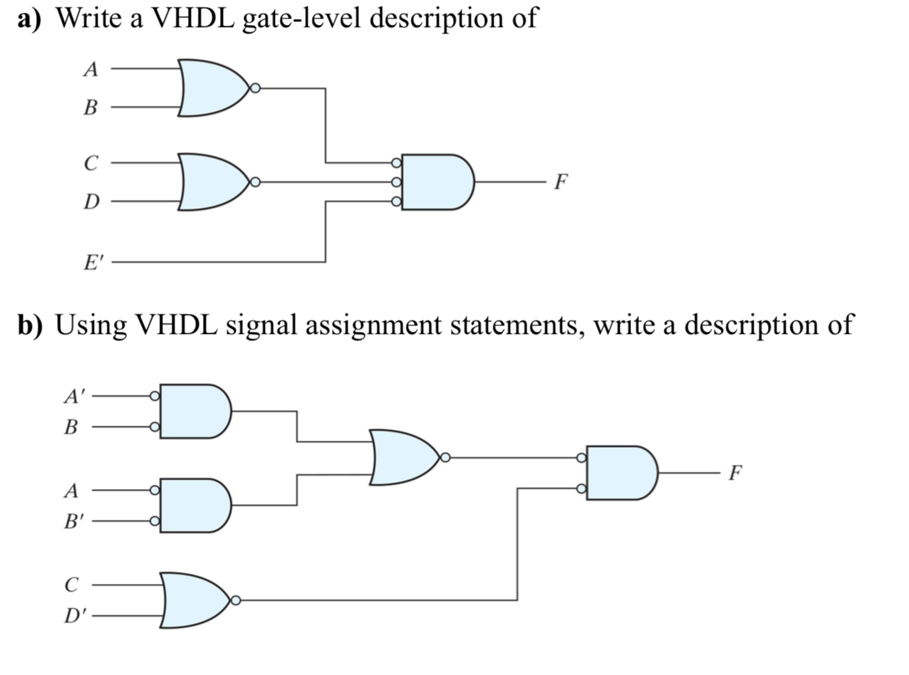 Solved a) Write a VHDL gate-level description of A B C F D | Chegg.com
