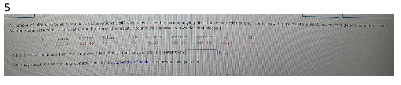 Solved average ultimate tensile strength, and interpret the | Chegg.com