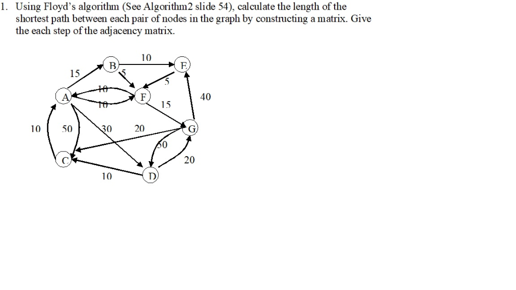 Solved 1. Using Floyd's algorithm (See Algorithm 2 slide | Chegg.com