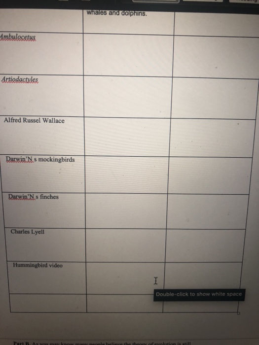 Solved Normal No Spacing Heading 1 не Homework Part A | Chegg.com