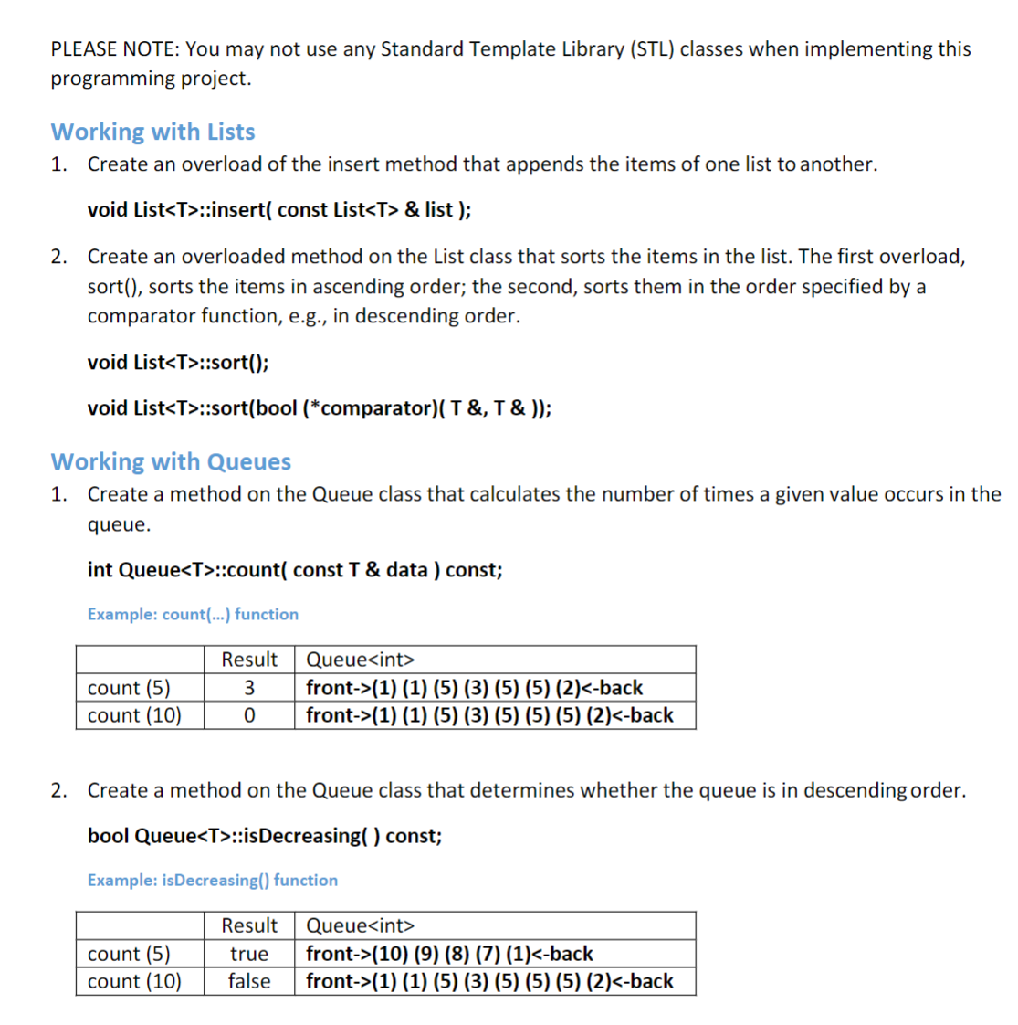 Solved PLEASE NOTE: You may not use any Standard Template | Chegg.com