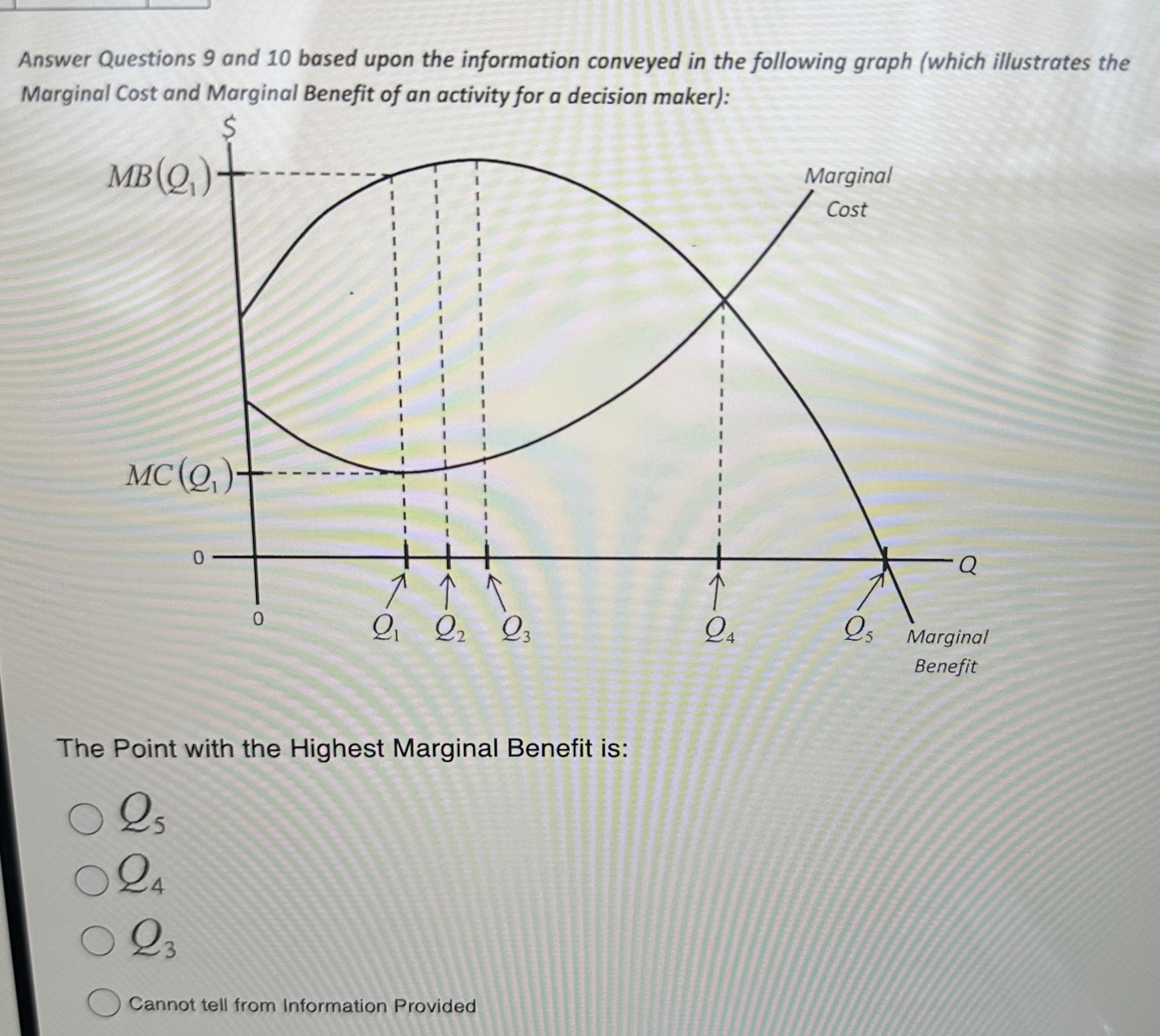 Solved Answer Questions 9 ﻿and 10 ﻿based upon the | Chegg.com