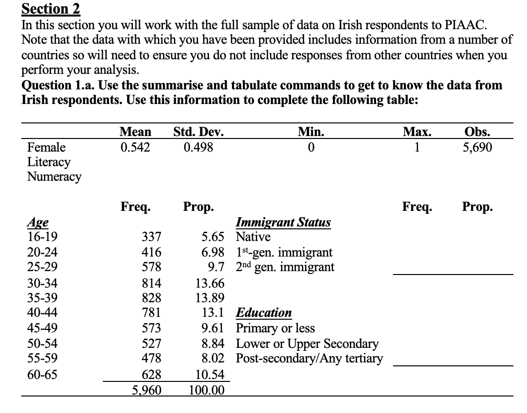 Solved Section 2 In this section you will work with the full | Chegg.com