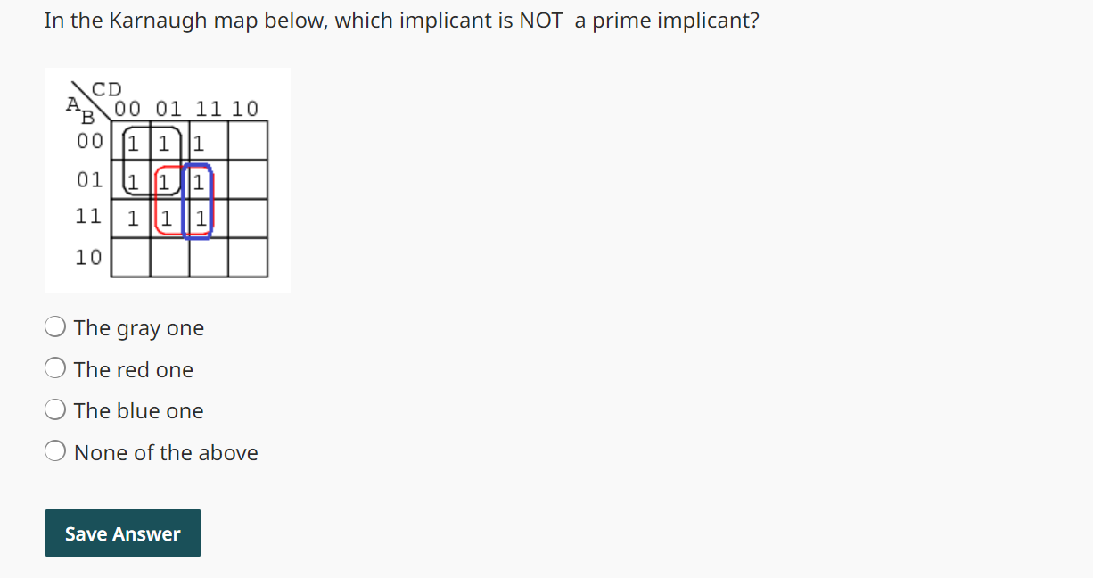 Solved In The Karnaugh Map Below Which Implicant Is Not A