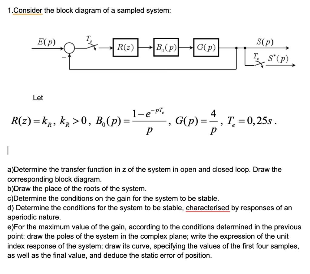 Solved 1. Consider the block diagram of a sampled system: | Chegg.com