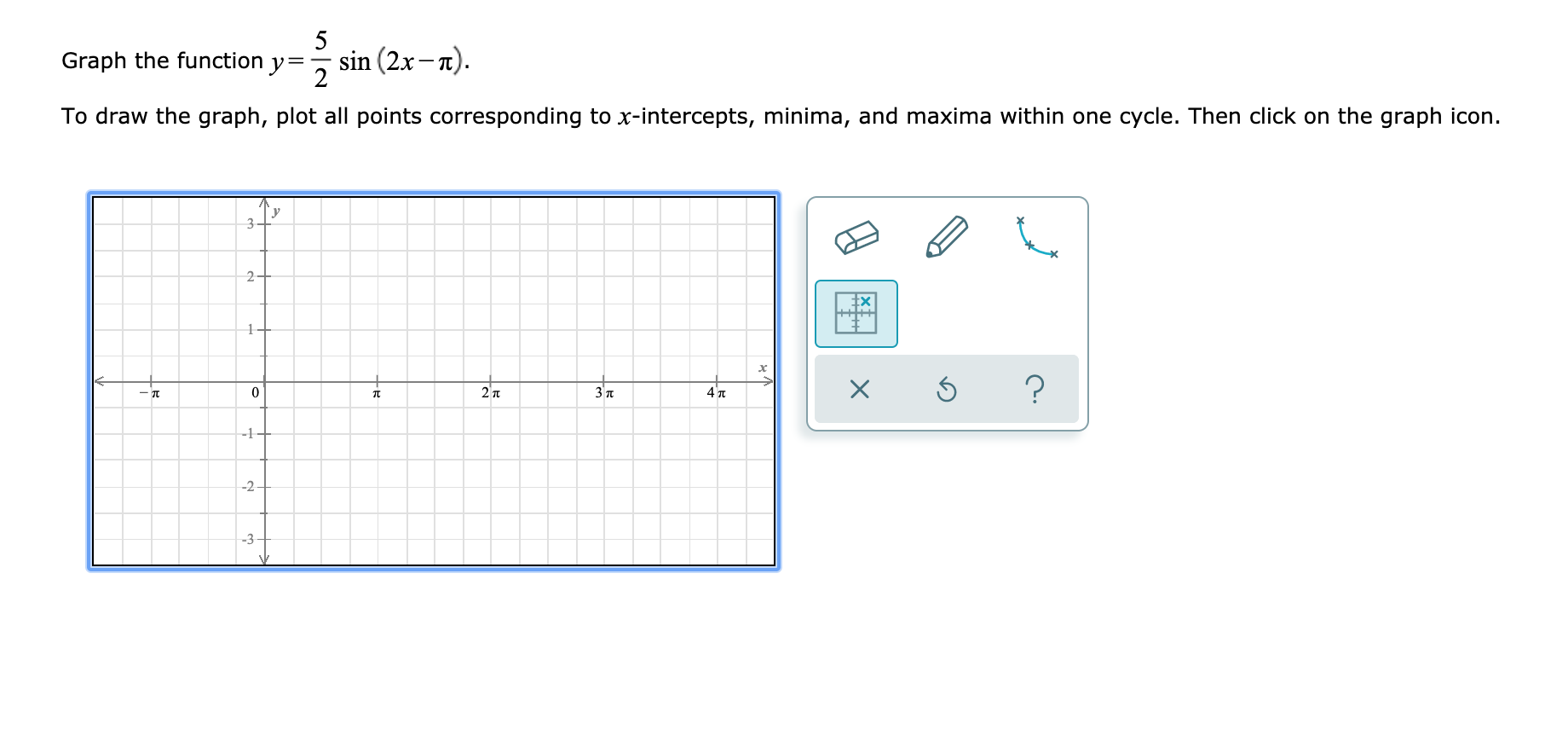 Solved Graph the function y= 2 sin (2x-6). To draw the | Chegg.com