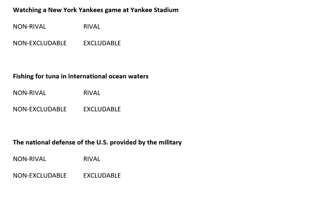 Solved Please select whether the goods below are non-rival | Chegg.com
