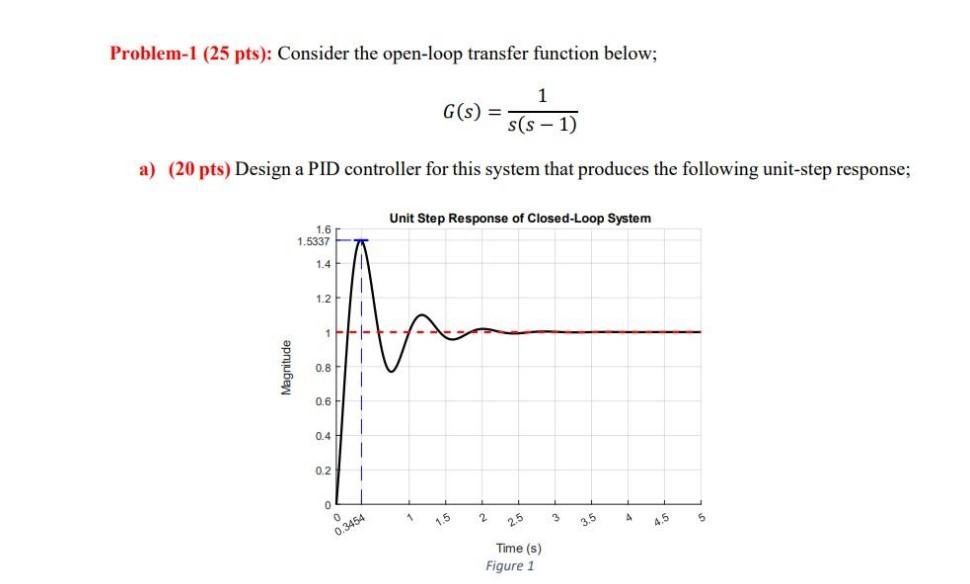 Solved Problem-1 ( 25 pts): Consider the open-loop transfer | Chegg.com Solved Problem-1 ( 25 pts): Consider the open-loop transfer | Chegg.com