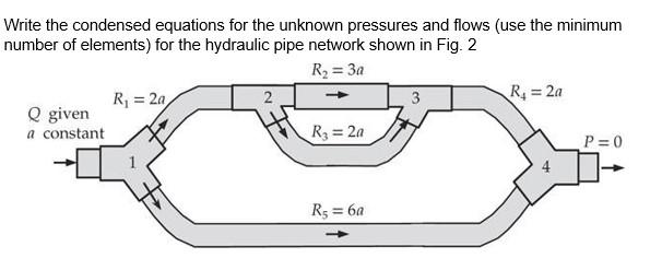 Solved Nrite the condensed equations for the unknown | Chegg.com Solved Nrite the condensed equations for the unknown | Chegg.com