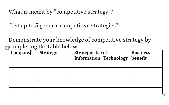 Solved What is meant by "competitive strategy"? List up to 5 | Chegg.com
