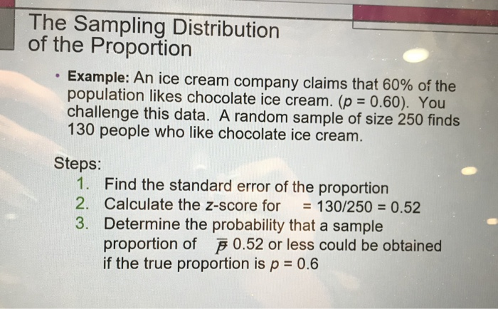 Solved The Sampling Distribution of the Proportion Example: | Chegg.com