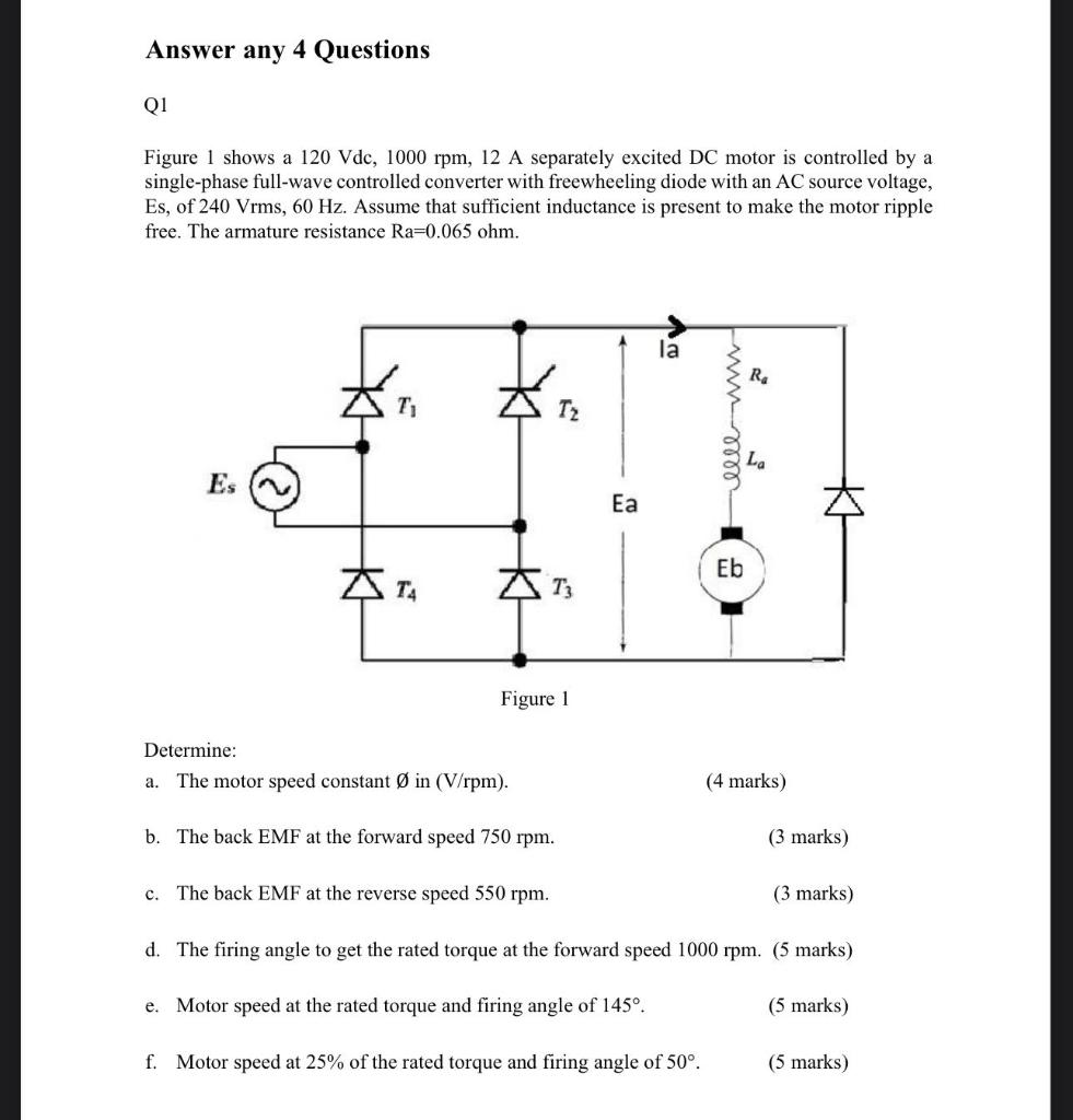 Solved Figure 1 shows a 120Vdc,1000rpm,12 A separately | Chegg.com