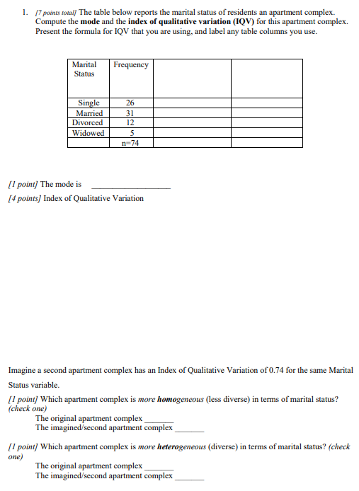 Solved 1. 17 points total] The table below reports the | Chegg.com