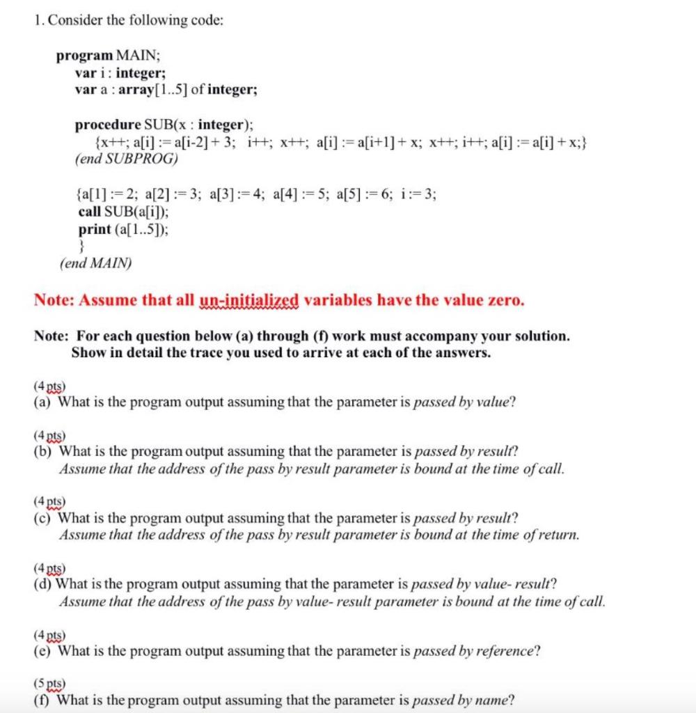 1. Consider the following code: program MAIN; var i: | Chegg.com