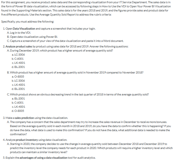 Solved For this assignment, you receive product sales data | Chegg.com