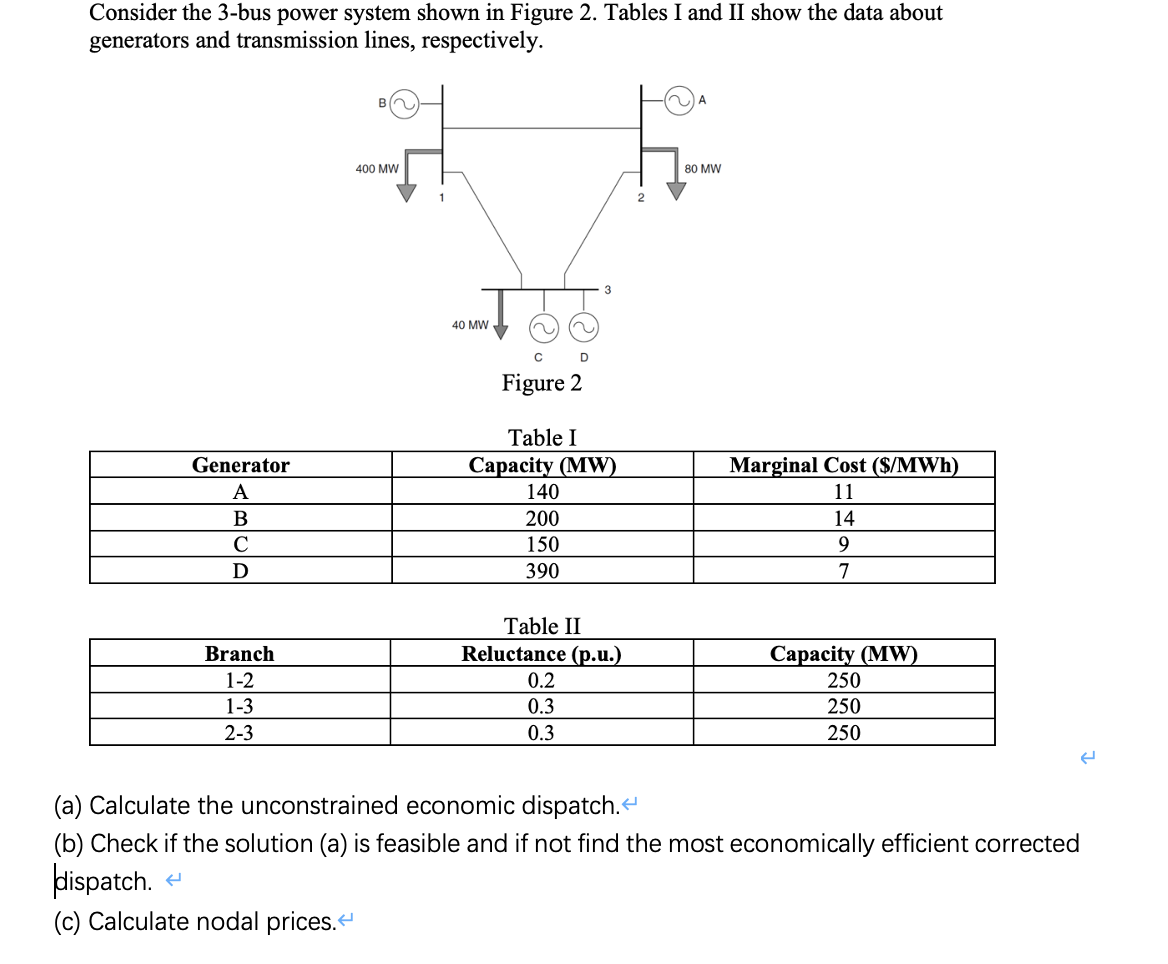 Solved Consider The 3 Bus Power System Shown In Figure 2 1233