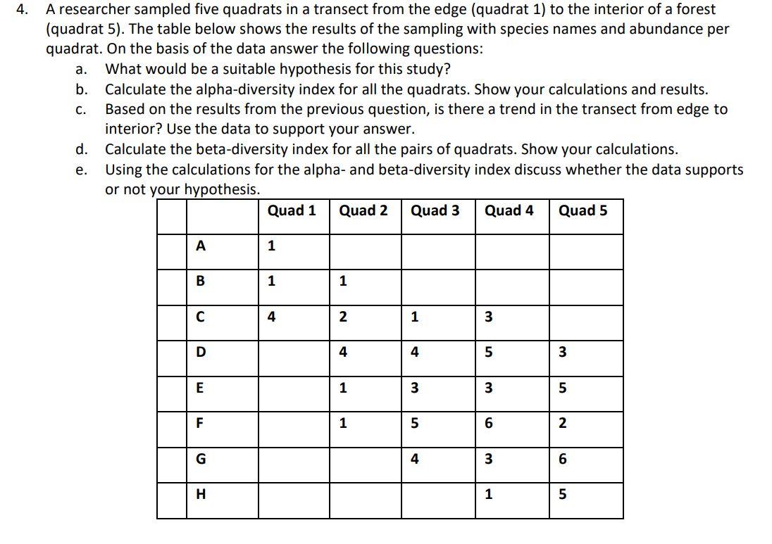 a. 4. A researcher sampled five quadrats in a | Chegg.com