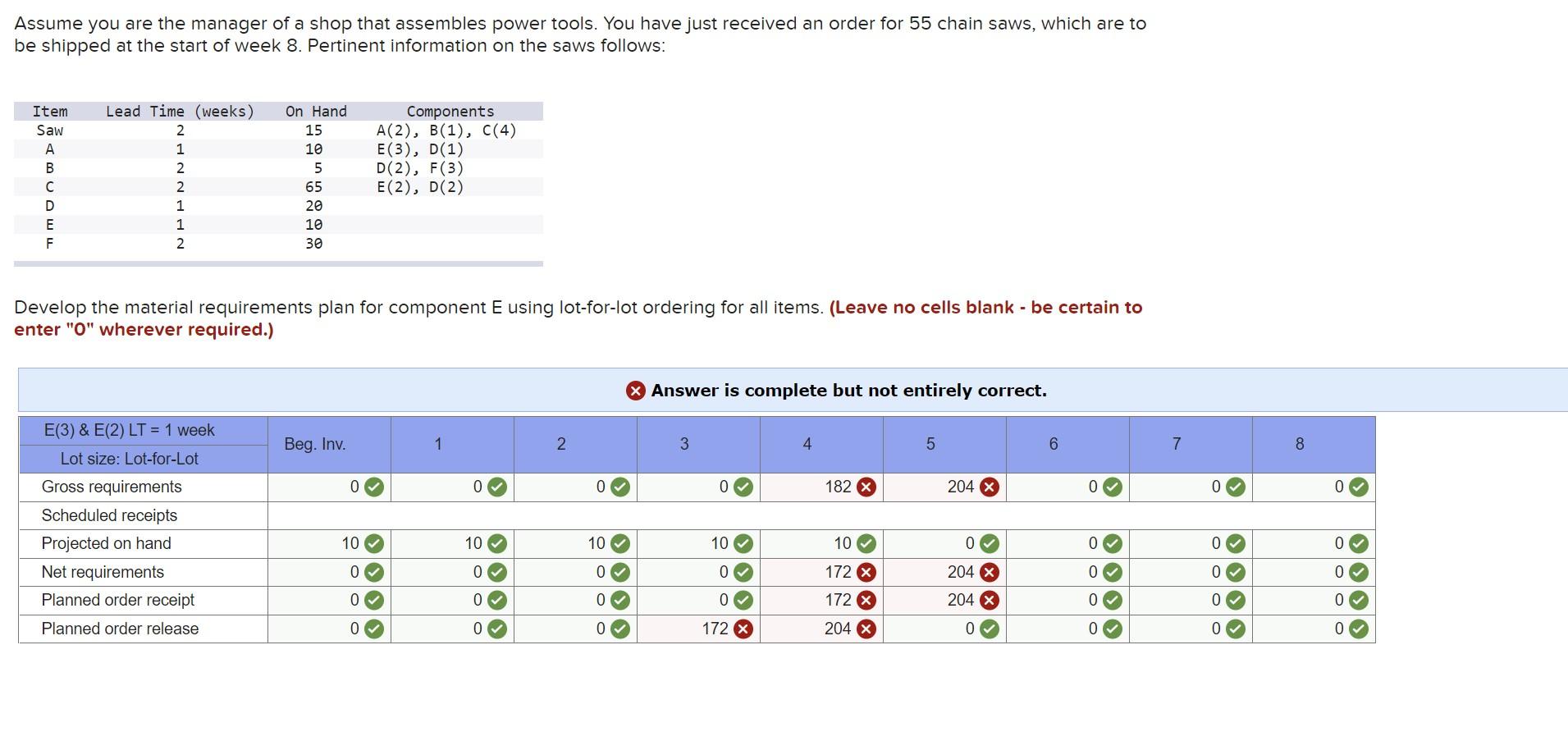 Solved Assume you are the manager of a shop that assembles | Chegg.com