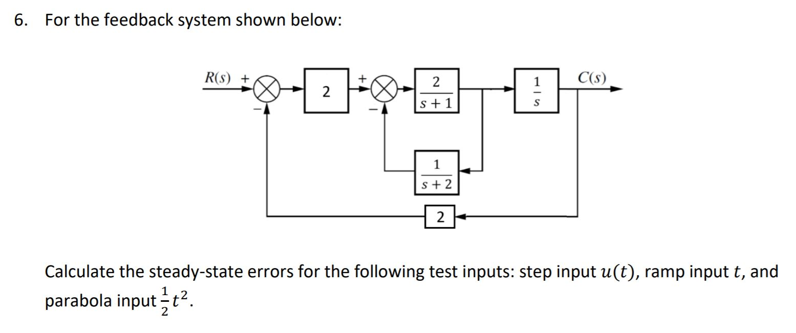 Solved 6. For the feedback system shown below: R(S) + 2 S +1 | Chegg.com