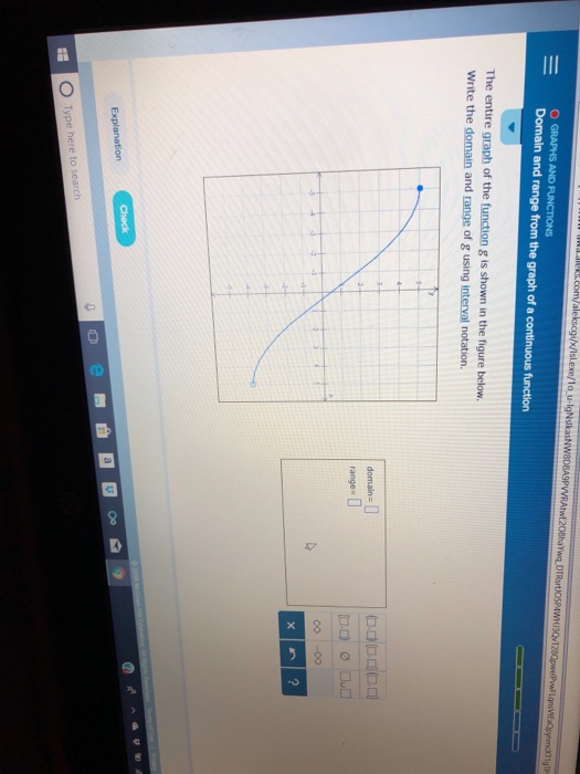 Solved DT O GRAPHS AND Domain and range from the graph of a | Chegg.com