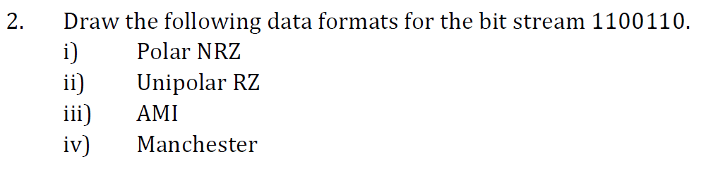 Solved Draw the following data formats for the bit stream | Chegg.com