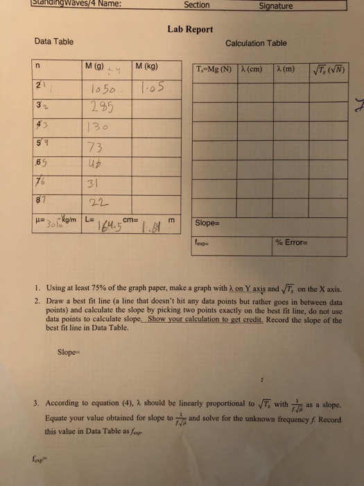 Solved Standing Waves On A String Objectives Demonstrate 