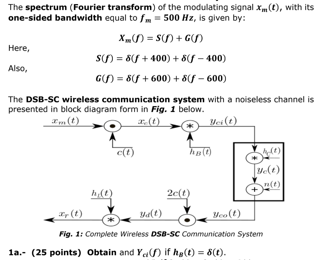 Solved The spectrum (Fourier transform) of the modulating | Chegg.com