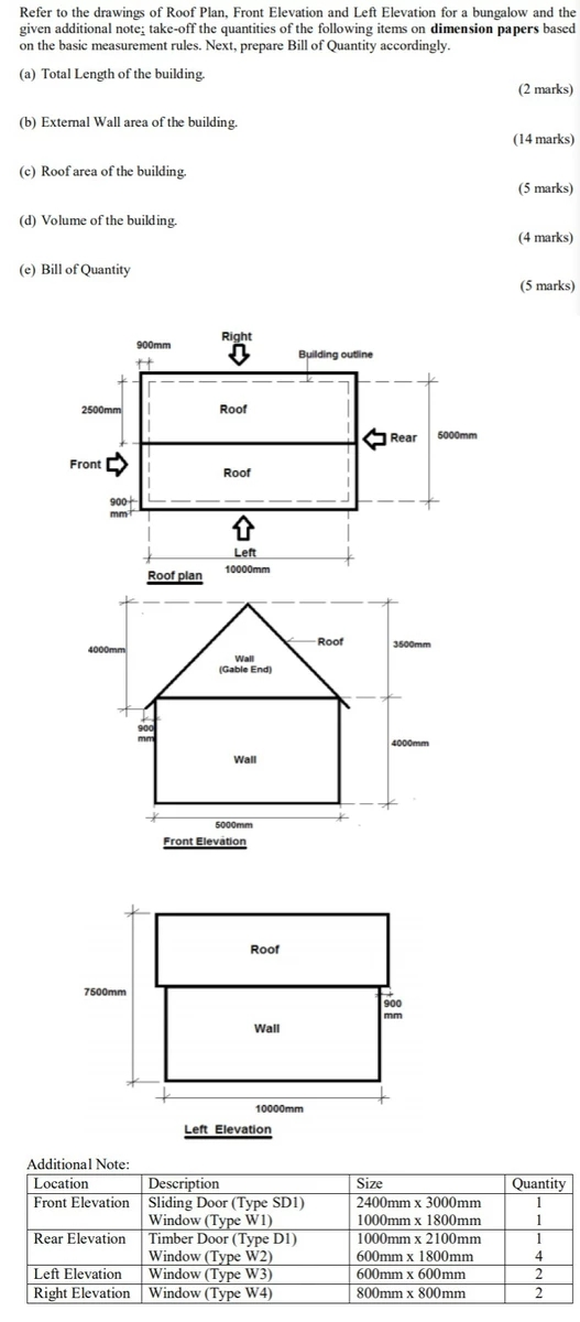 Solved Refer to the drawings of Roof Plan, Front Elevation | Chegg.com