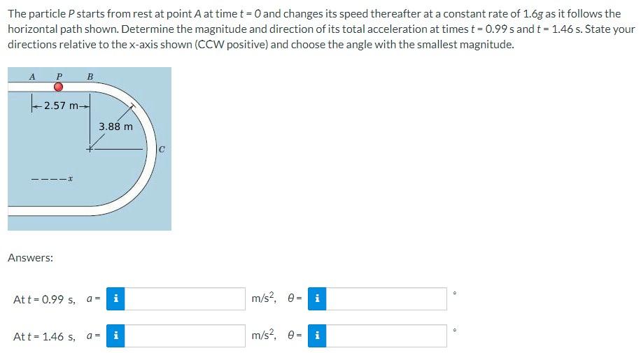 Solved The particle P starts from rest at point A at time t | Chegg.com