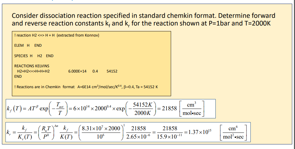 Solved Consider dissociation reaction specified in standard | Chegg.com
