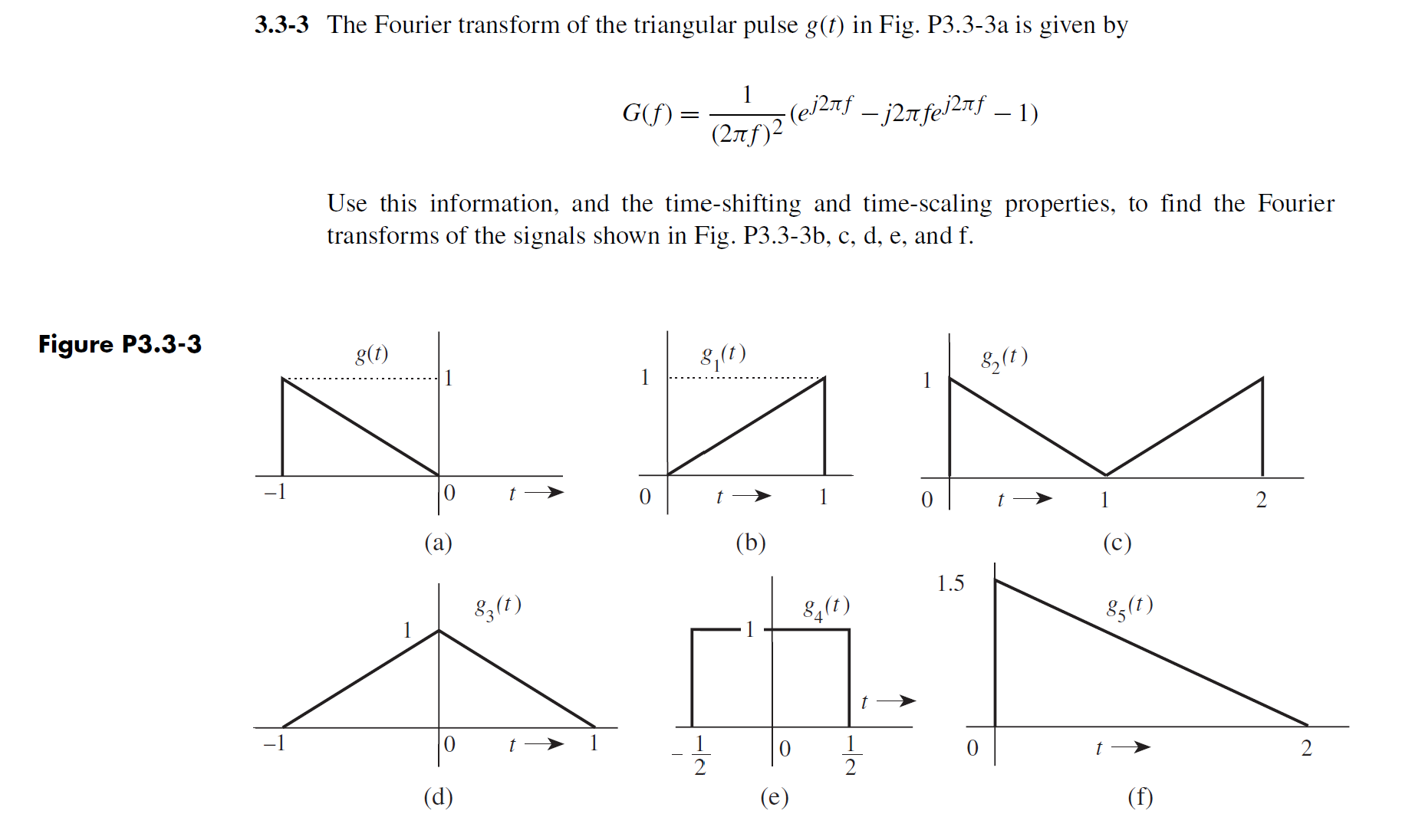 Solved 3.3-3 The Fourier transform of the triangular pulse | Chegg.com