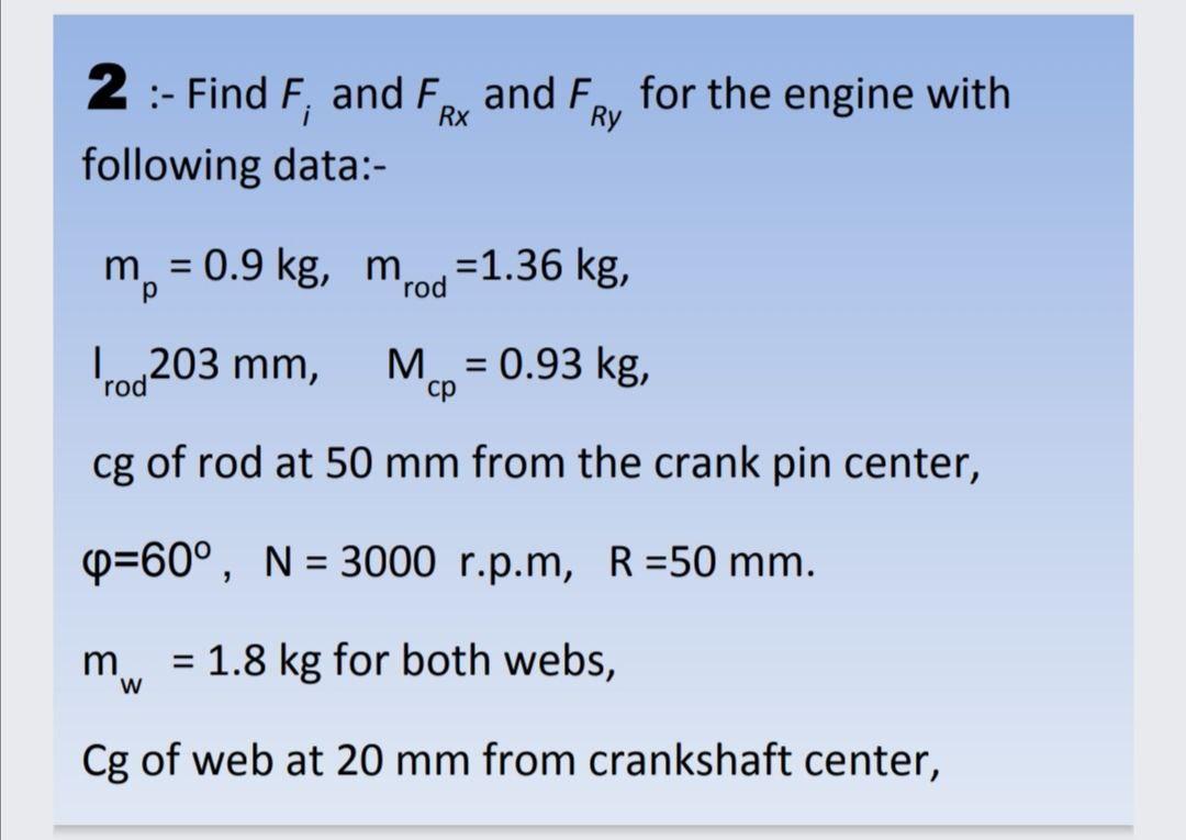 Solved - :- Find F, and FRx and Fry for the engine with | Chegg.com
