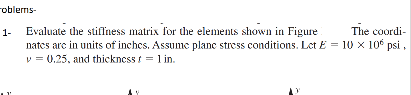 Solved oblems- 1- Evaluate the stiffness matrix for the | Chegg.com