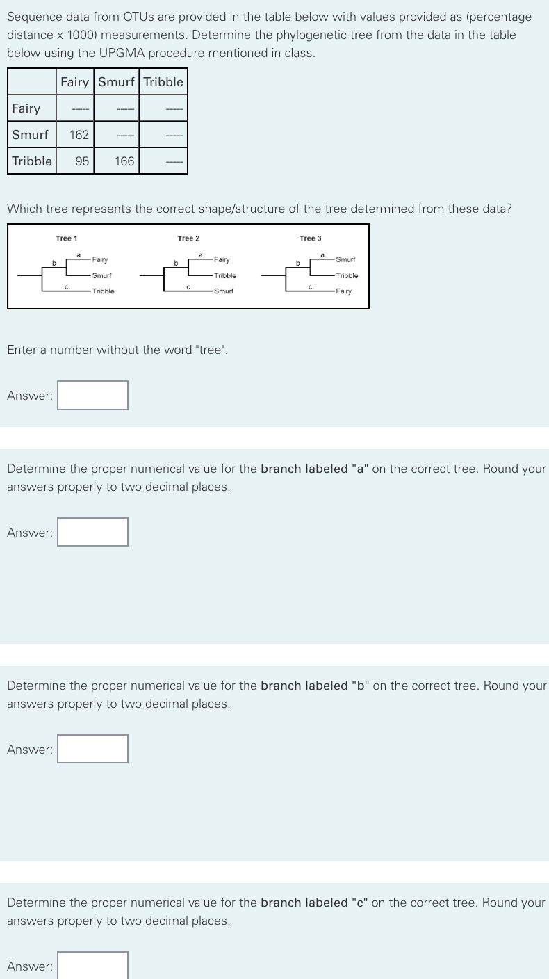 Sequence data from OTUs are provided in the table | Chegg.com