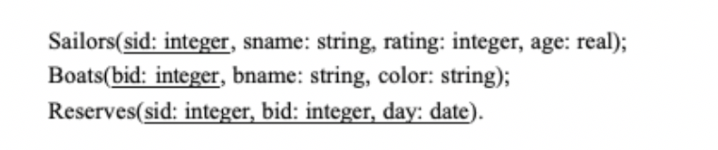 Solved Write relational algebra : Find the colors of boats | Chegg.com