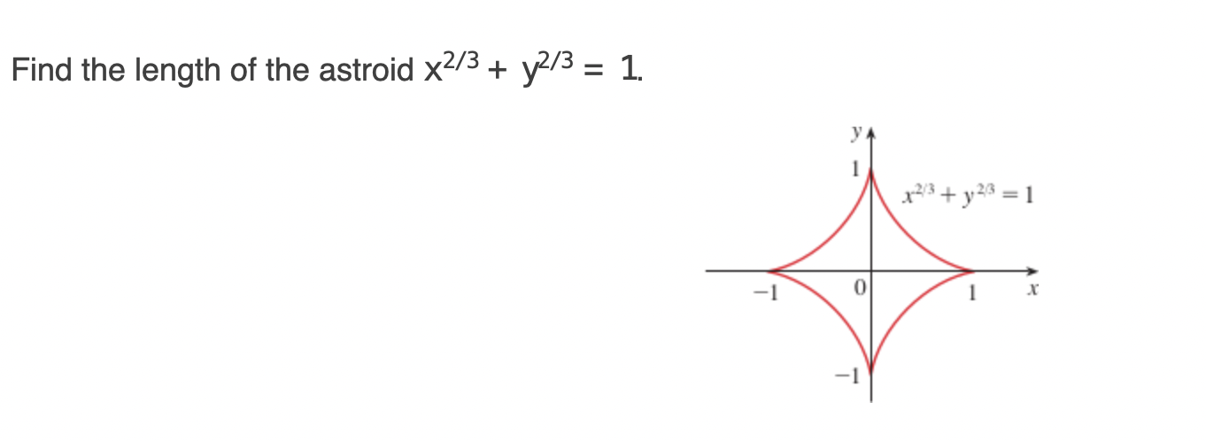 Solved Find the length of the astroid x2/3 + y2/3 = 1. у 1 x | Chegg.com