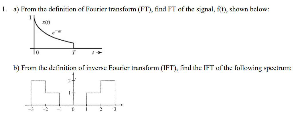 Solved a) From the definition of Fourier transform (FT), | Chegg.com