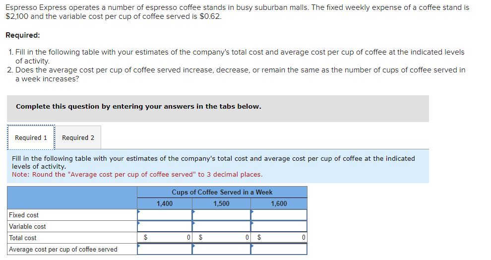Solved Espresso Express operates a number of espresso coffee | Chegg.com