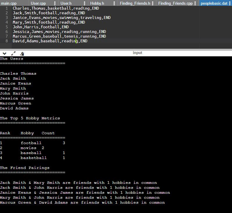 Solved This C++ program will read from a file called | Chegg.com