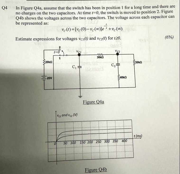 Solved Q4 ﻿In Figure Q4a, ﻿assume that the switch has been | Chegg.com