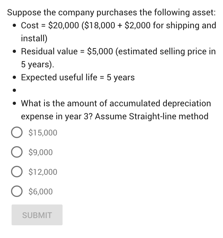 Solved Suppose the company purchases the following asset: - | Chegg.com