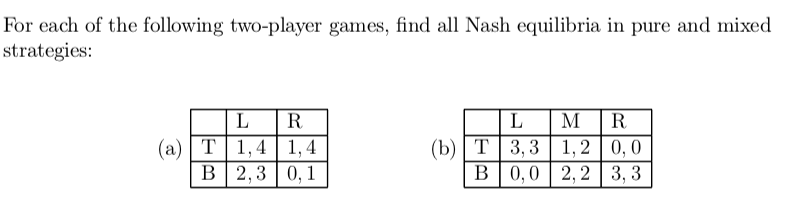 For each of the following two-player games, find all | Chegg.com