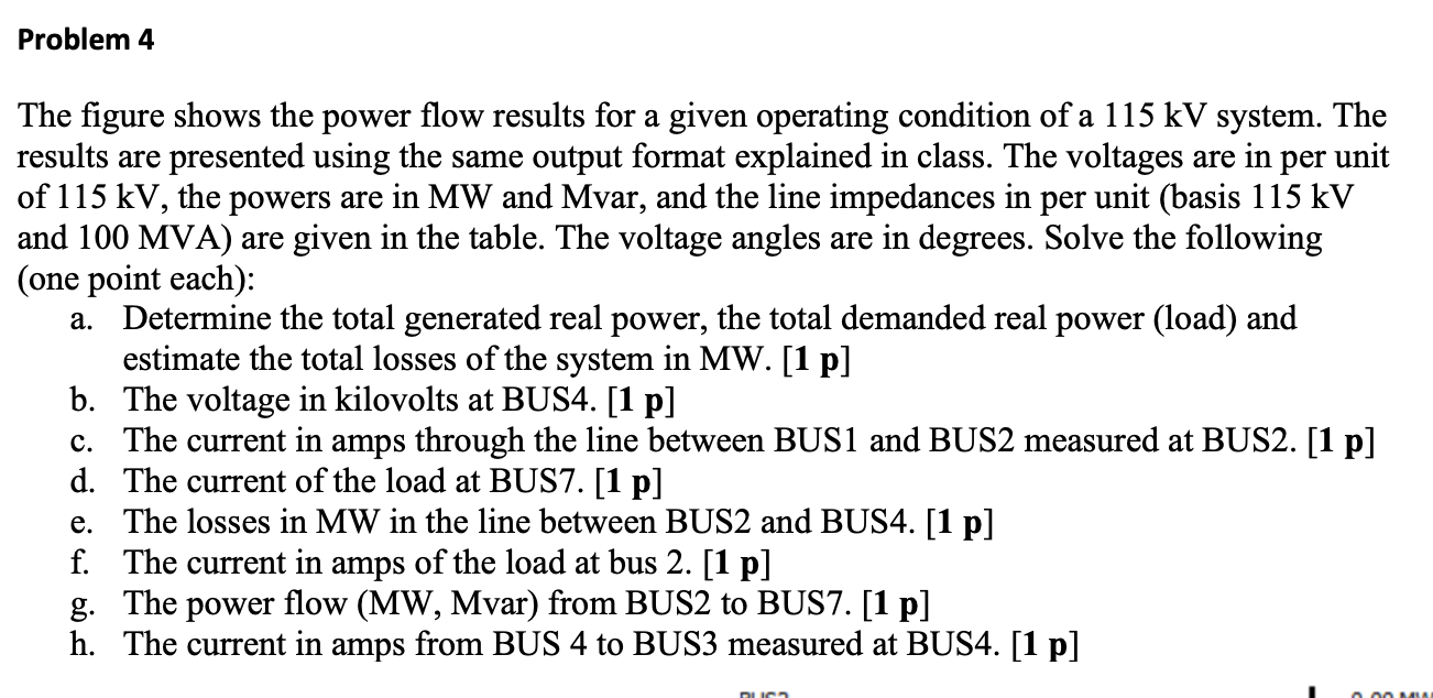 Solved Problem 4 The figure shows the power flow results for | Chegg.com