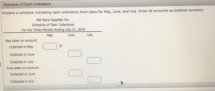 Solved Instructions Schedule of Cash Collections of Accounts | Chegg.com