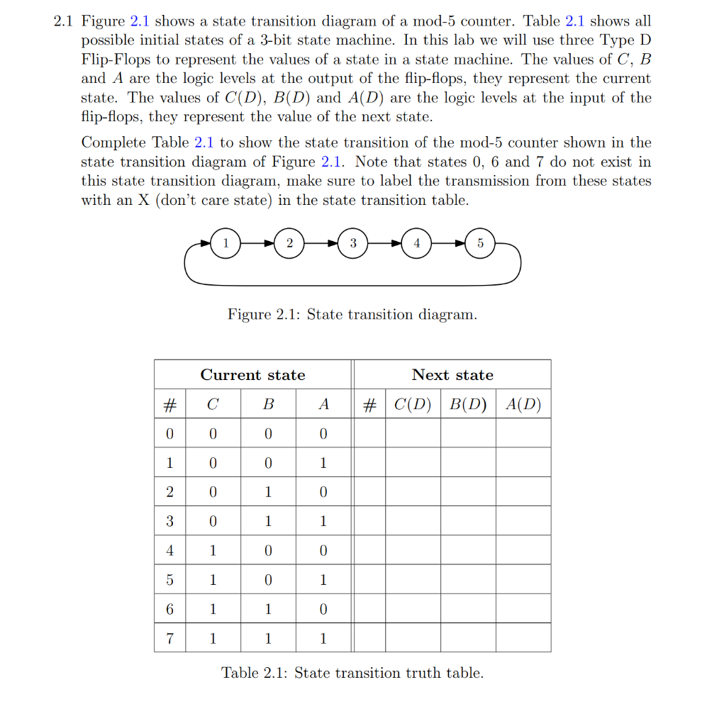 Solved 2.1 Figure 2.1 shows a state transition diagram of a | Chegg.com