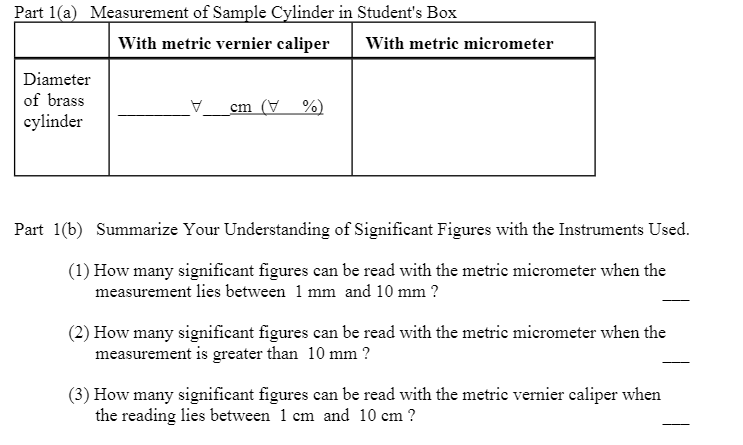 Solved any physics experts who know how to read metric | Chegg.com