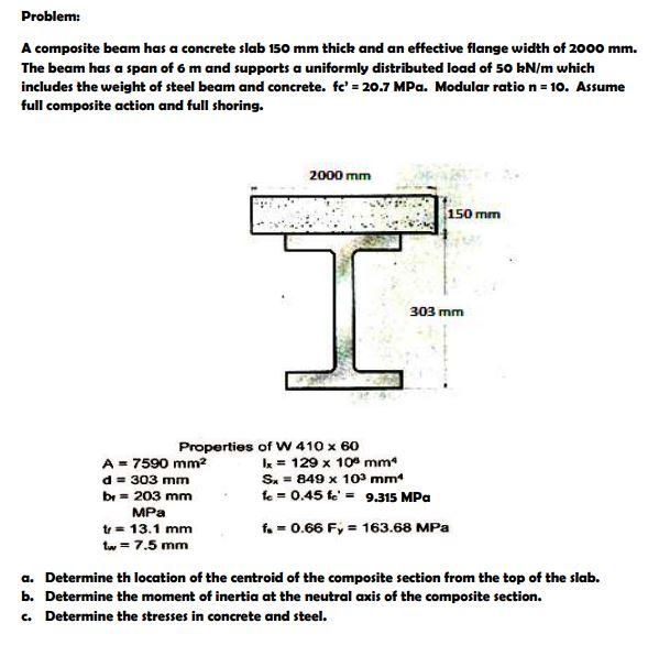 Solved Problem: A composite beam has a concrete slab 150 mm | Chegg.com